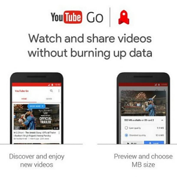 புதிய வசதிகளுடன் இந்தியாவில் அறிமுகமாகும் ’YouTube Go’ | youtube go app ...