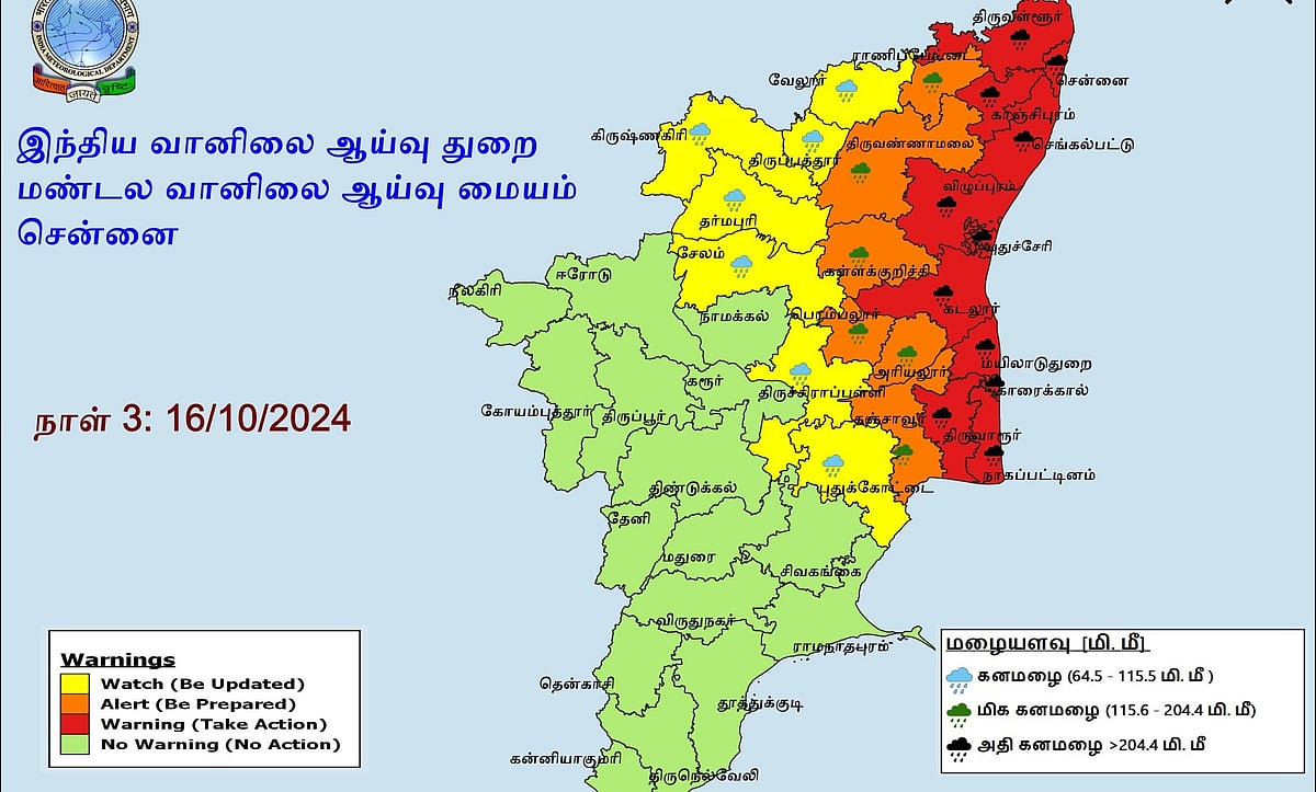 Rain Alert: ஆரஞ்சு, ரெட் அலர்ட்களும் அதன் அர்த்தங்களும்! -எந்தெந்த ...